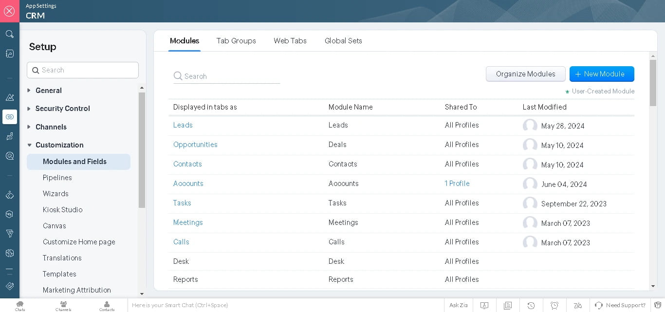 CRM Setup: A Step-by-Step Guide for Zoho CRM Setup | IT Solutions Solved